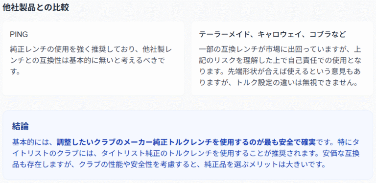 タイトリスト トルク レンチ【完全版】使い方・互換性・注意点